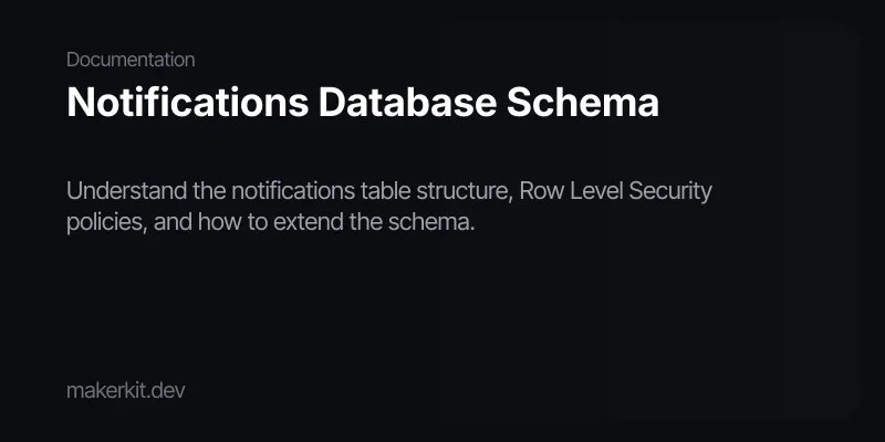 Notifications Database Schema